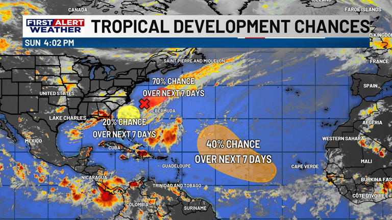 FIRST ALERT FORECAST: Humidity drops to start the week, returns around ...