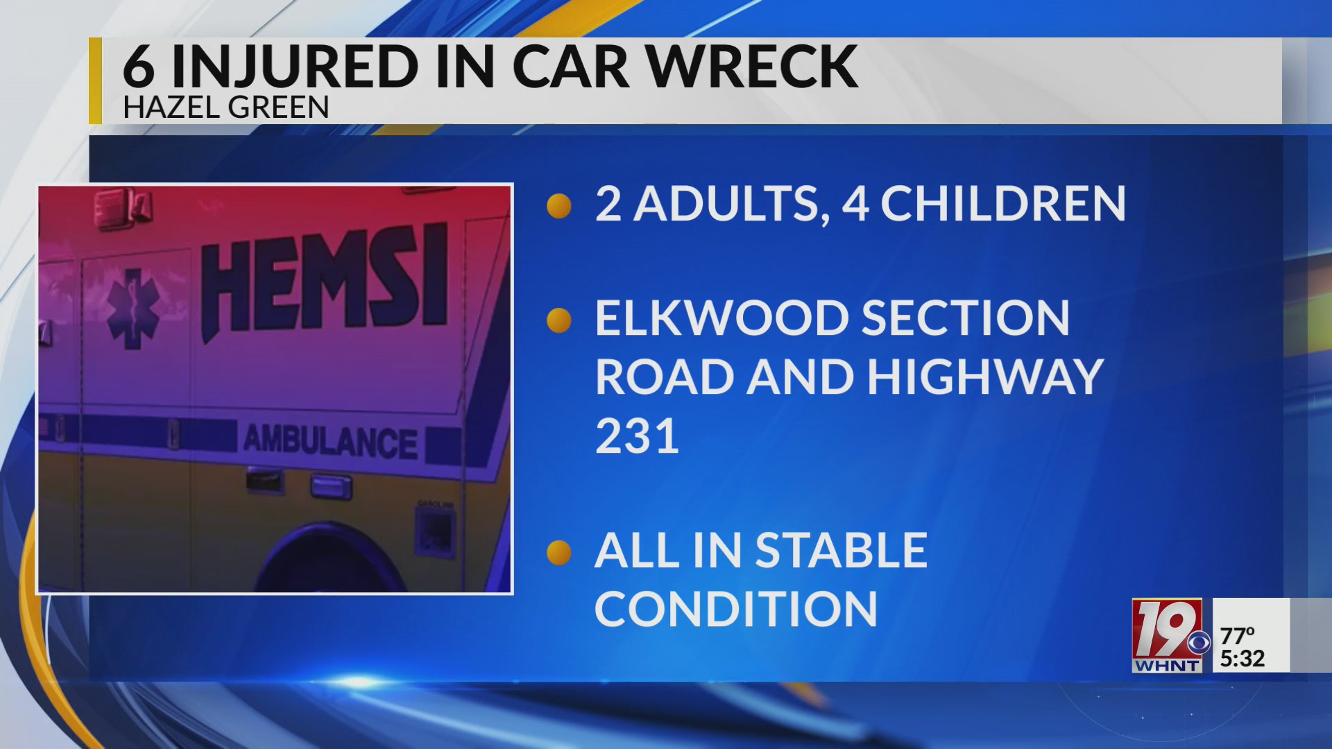 6 Injured in Car Wreck | Aug. 3, 2025 | WHNT News 19 Sunday Evening