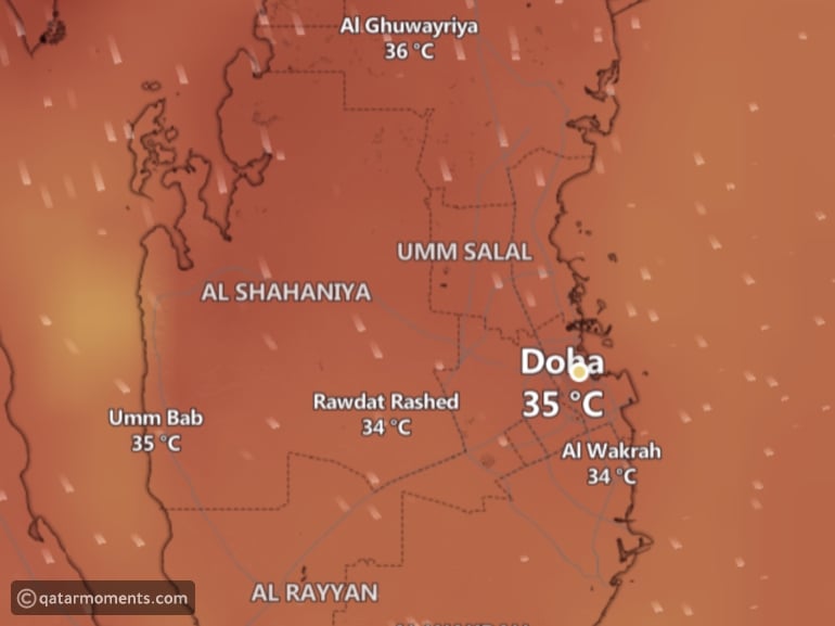 Sunny & Hot with Moderate Humidity: Doha Weather, August 4