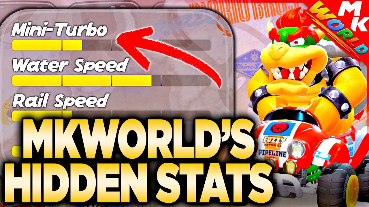 Here's Mario Kart World's HIDDEN STATS!