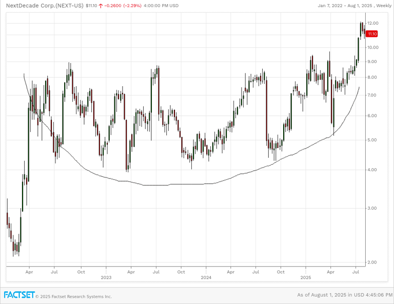 3 Stocks for AI’s Natural Gas Boom