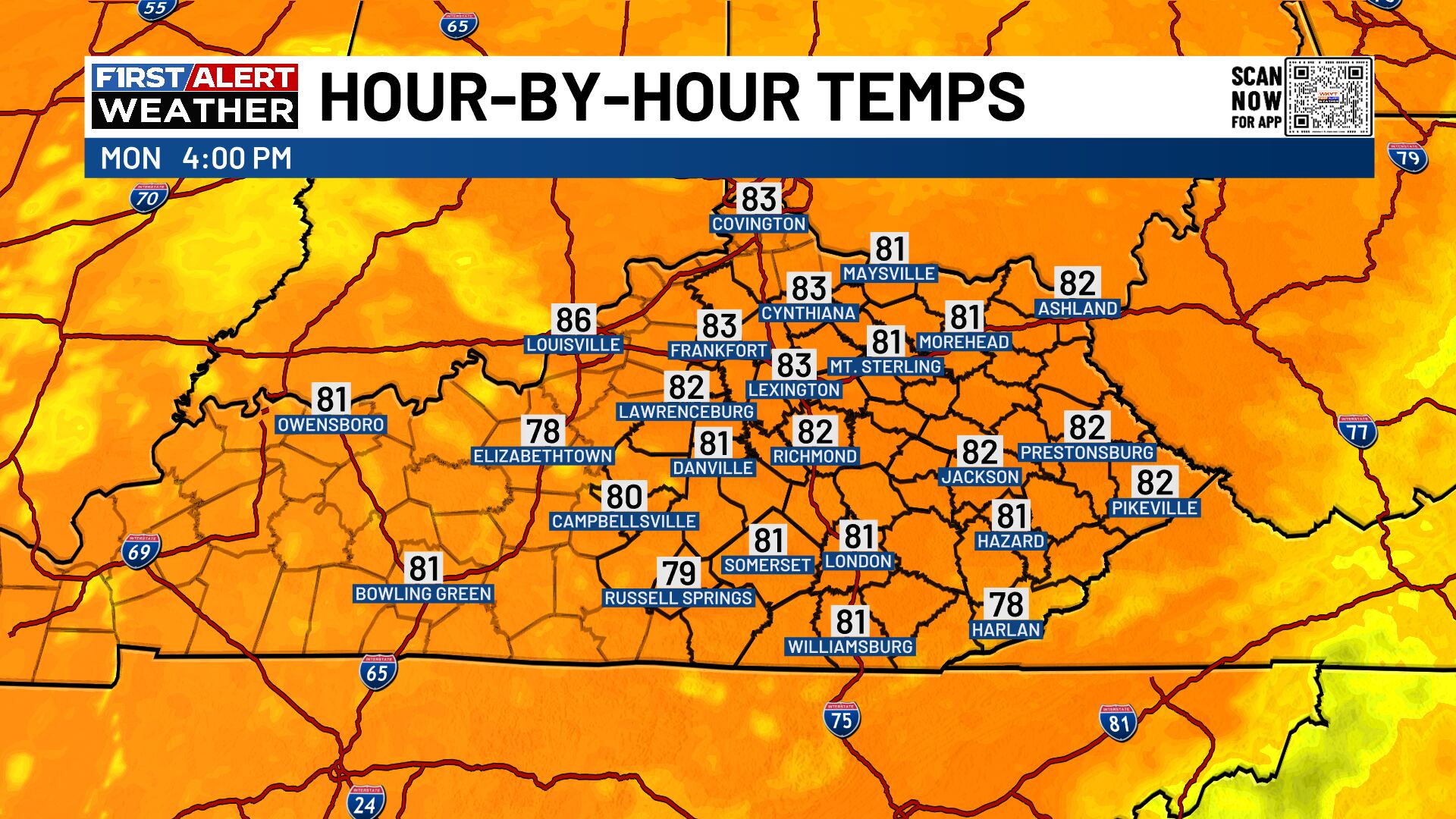 Jim Caldwell’s Forecast | Temps run below average for a few more days