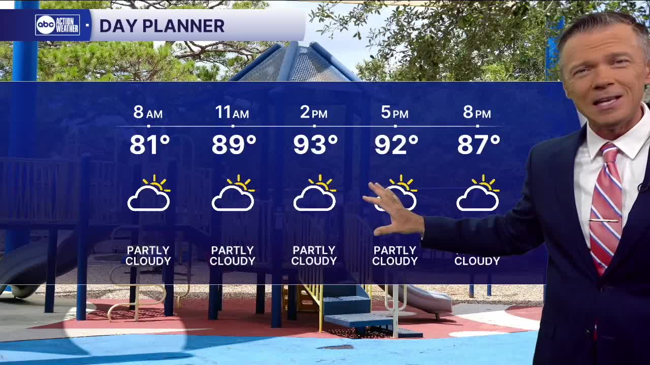 Florida's Most Accurate Forecast with Greg Dee on Monday, August 4, 2025