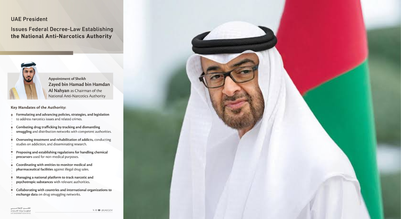UAE President Sheikh Mohamed bin Zayed forms new federal body to unify ...