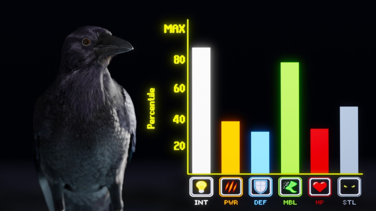 The Shocking Intelligence That Makes Crows Unstoppable