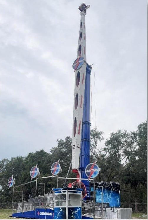 What's new at the 2025 Wilson County Tennessee State Fair: Sky ride and ...