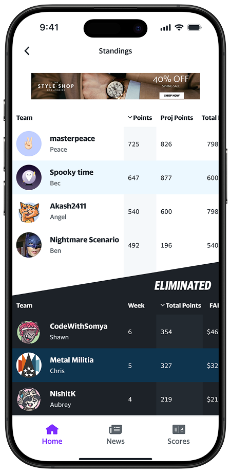Yahoo Fantasy guillotine-style leagues are here! — learn everything you need to know