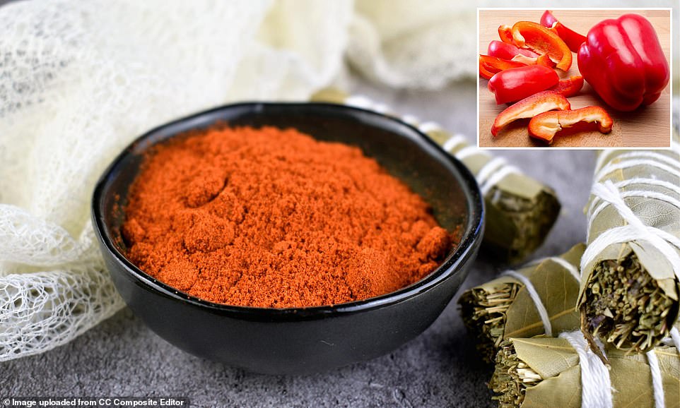 People are just realizing what paprika is made from