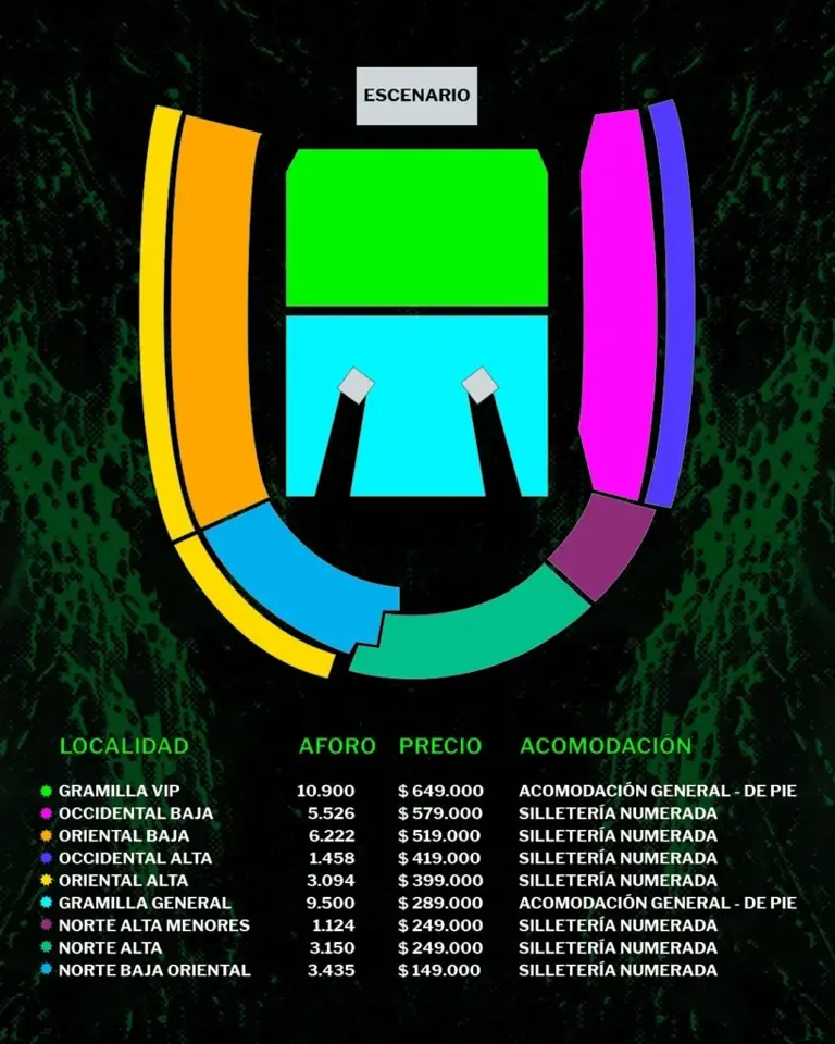 Loserville 2025 aterriza en Bogotá y el line up lo encabeza Limp Bizkit ...