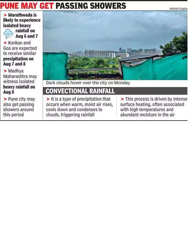 Thundershowers likely in parts of Maha this week