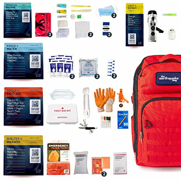 How to pack a proper emergency kit