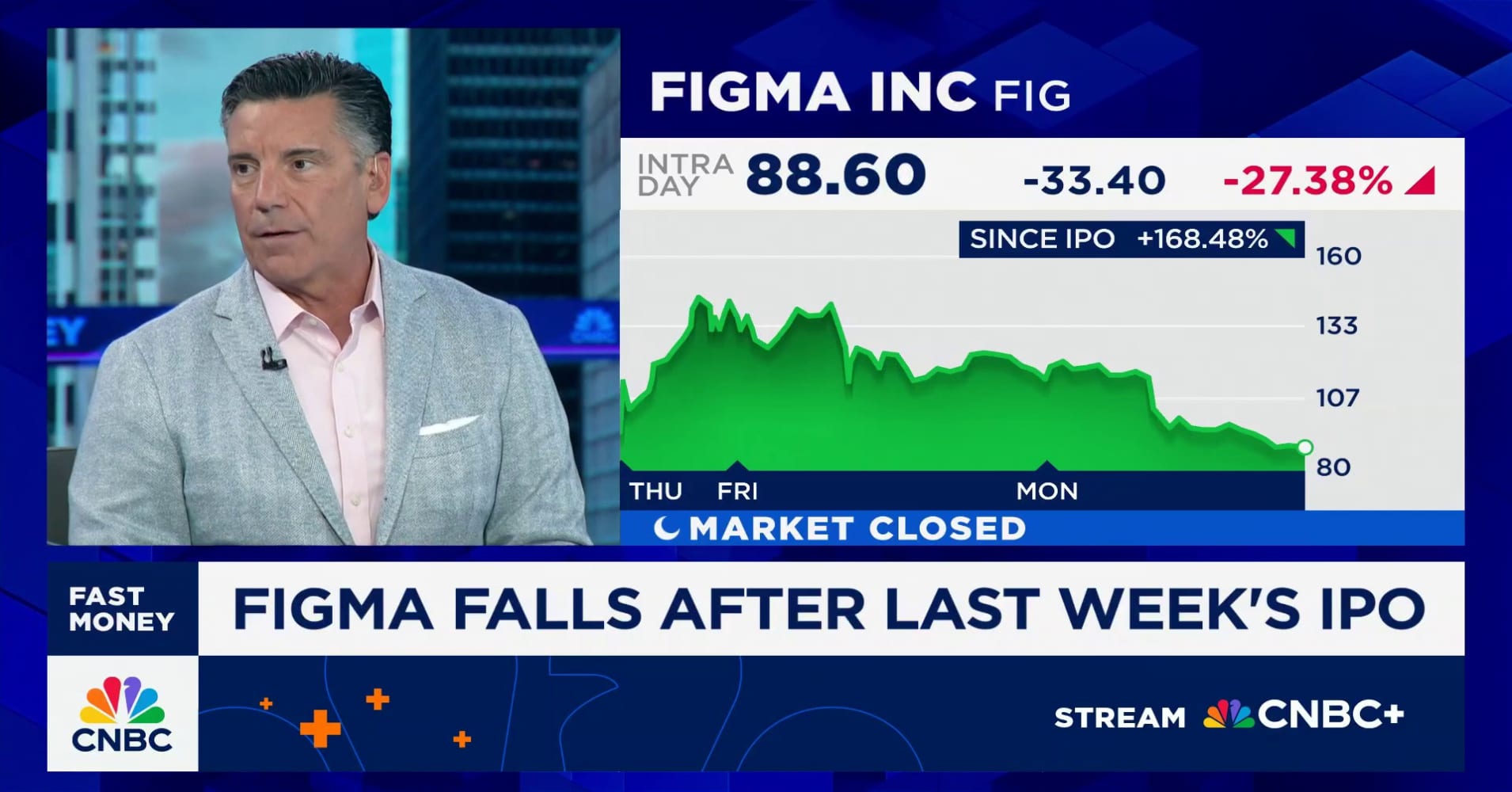 Waiting for market to digest Figma's post-IPO volatility 'before I ...