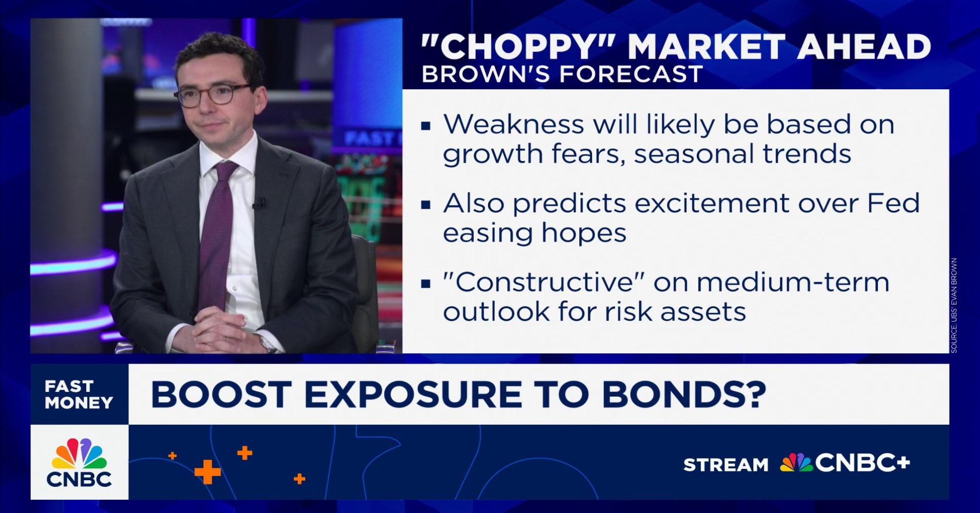 UBS makes bullish case for fixed income as hedge, sees ‘choppy’ market ...