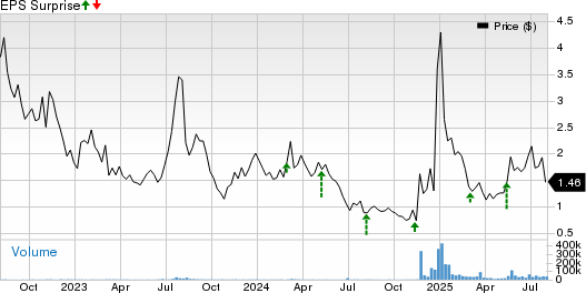 QSI Gears Up to Post Q2 Earnings: What's in Store for the Stock?