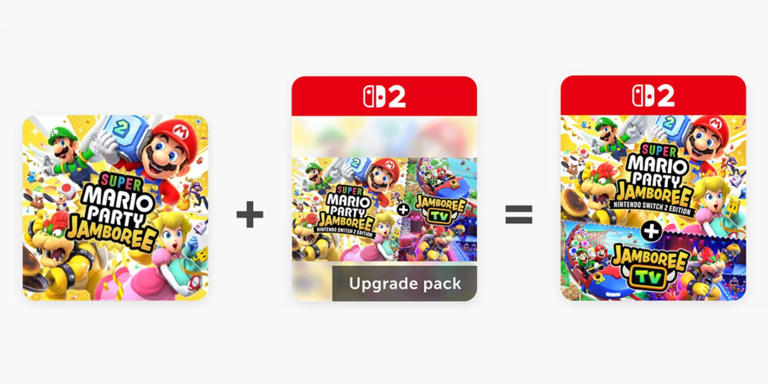 How much does it cost to upgrade a Nintendo Switch game for Switch 2 ...