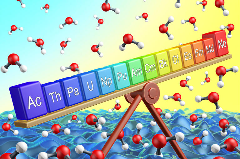 Atom-at-a-time technique sheds light on chemistry at the bottom of the ...