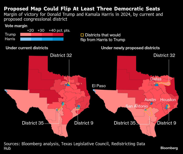 Texas Democrats Leave for Chicago to Block Redistricting Plan