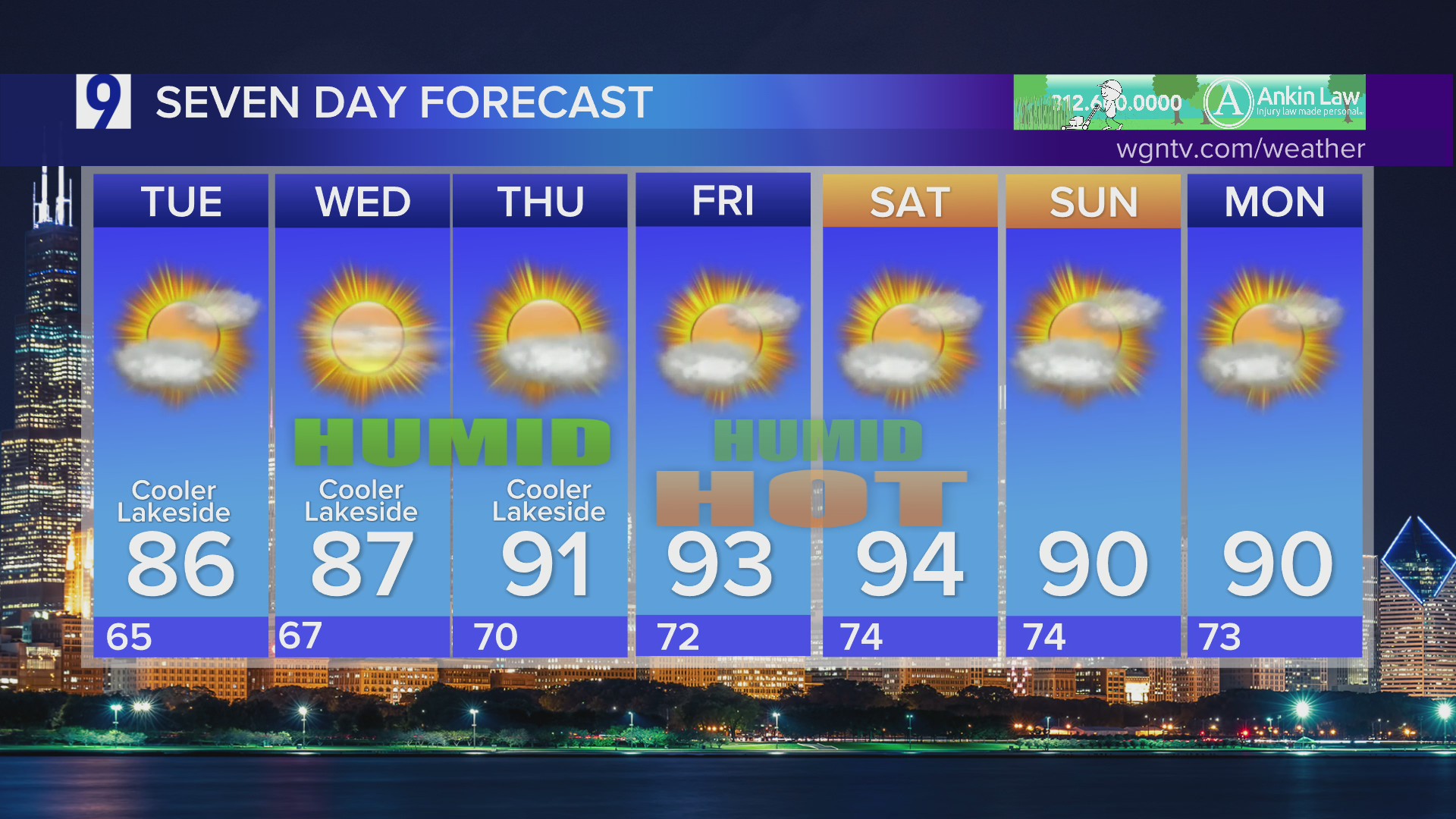 Forecast: Comfortable conditions continue, as does the slow warm-up