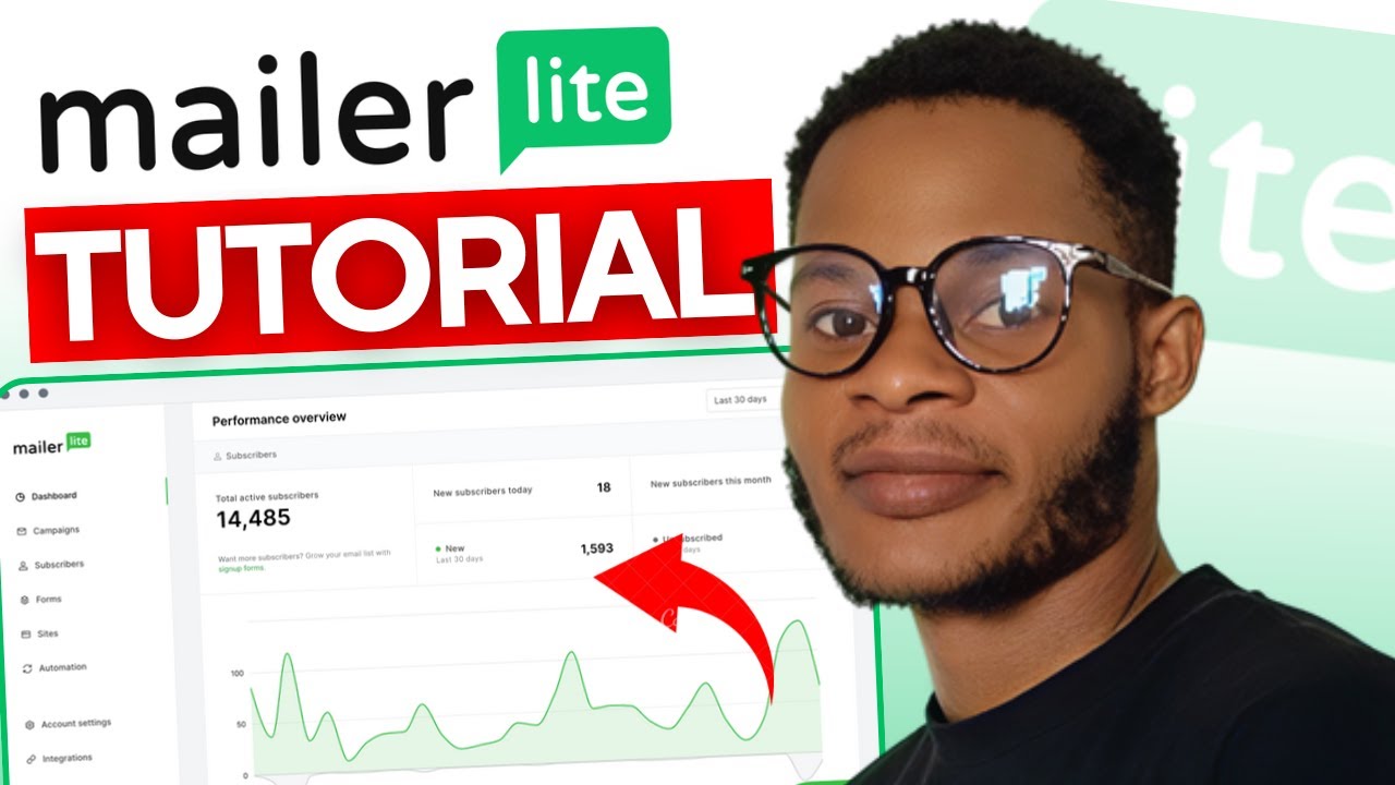 Send 12,000 Bulk Emails for Free | MailerLite Review 2025