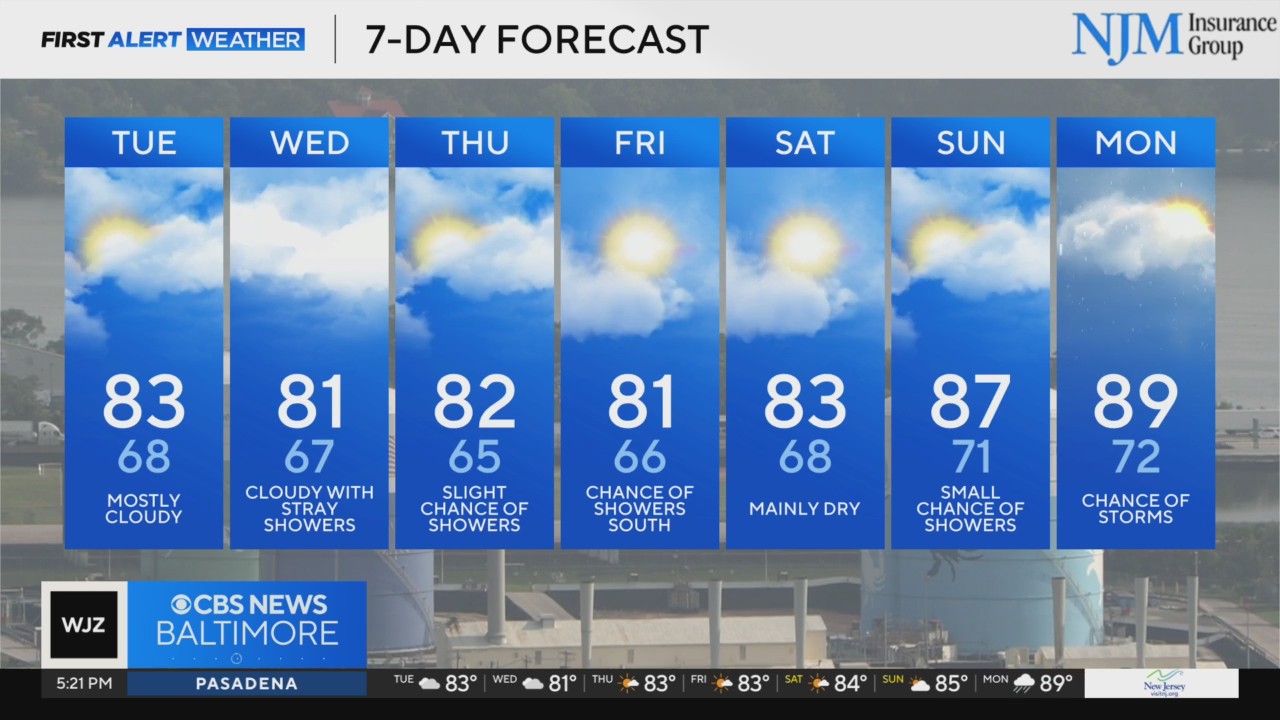 Calm, comfortable weather continues in Maryland