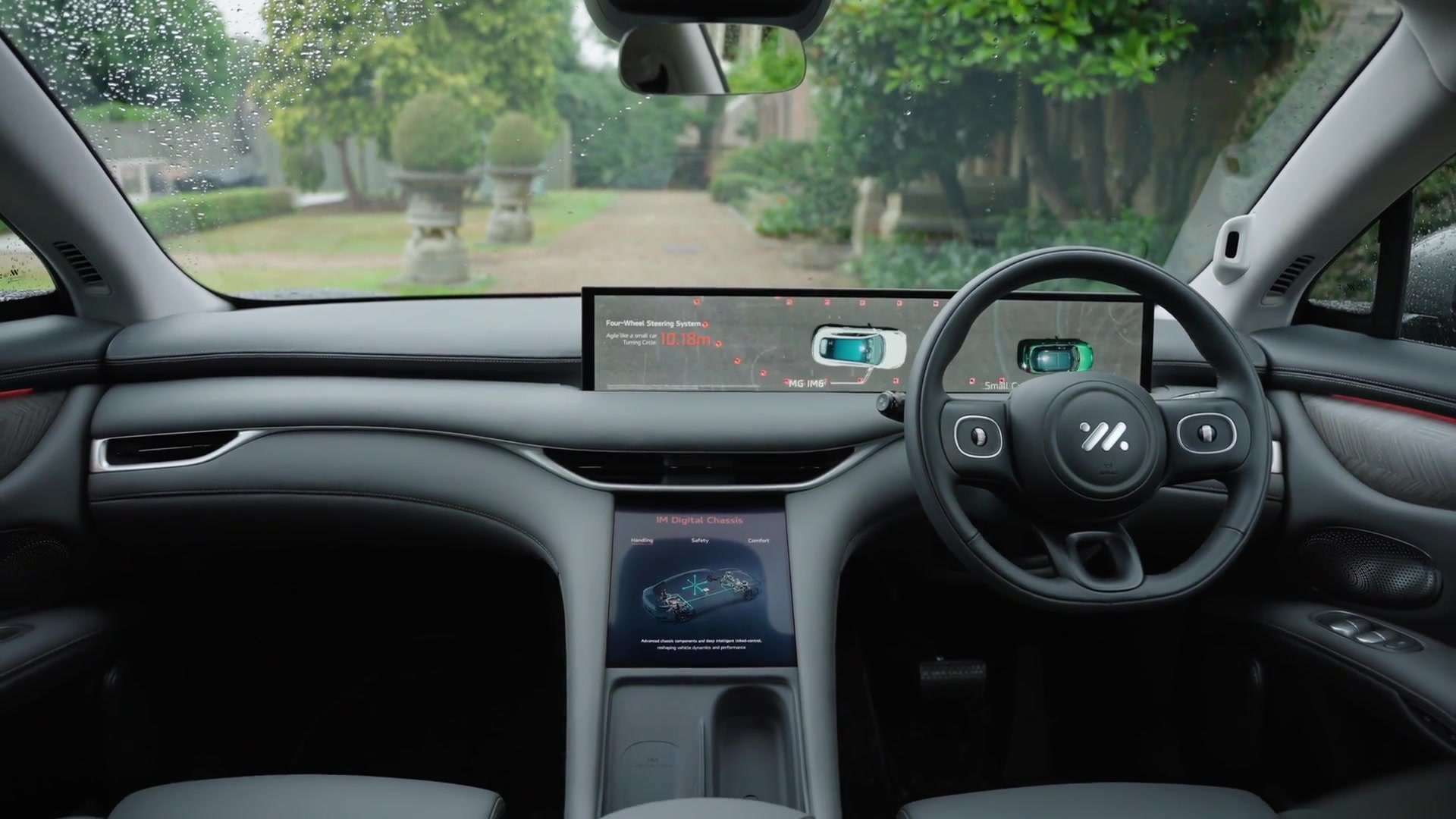 MG IM6 Interior Design