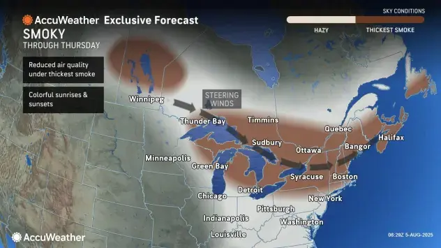 Air Quality Alert for ALL of WNY and NYS continues Thursday