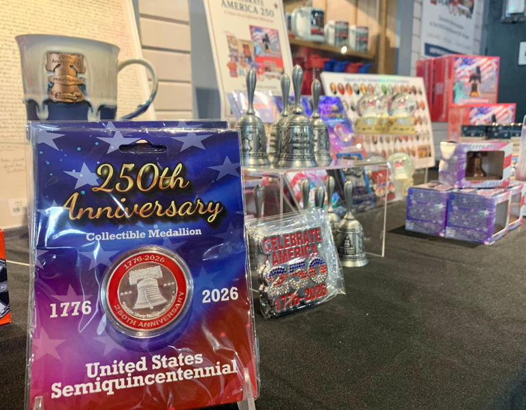 Countdown to America's 250th anniversary has begun with commemorative ...