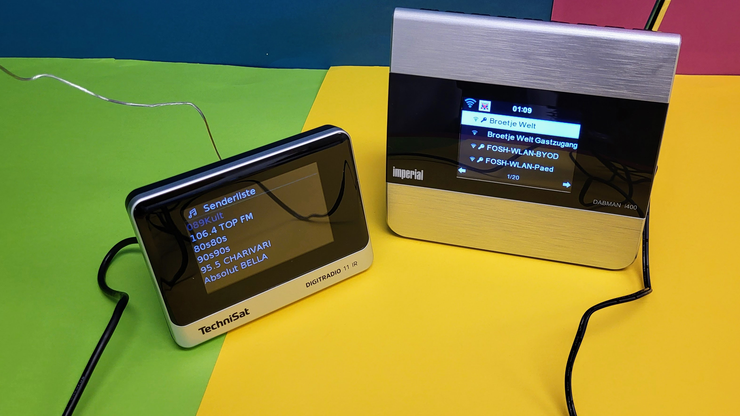 Testsieger: Der beste DAB+-Adapter – Digitalradio für Stereoanlage ...