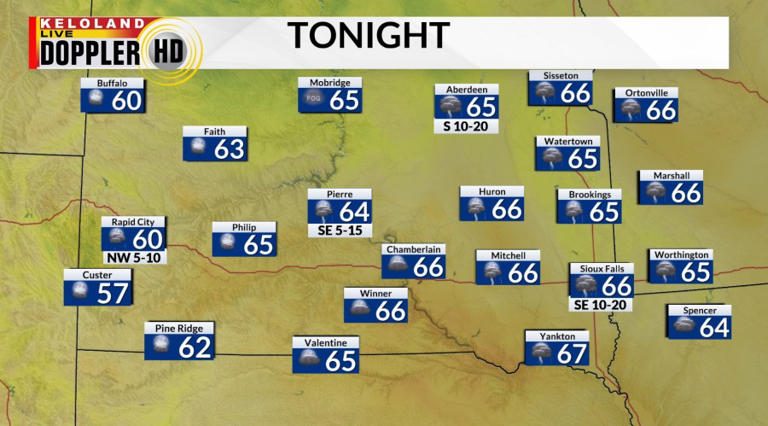 Severe weather expected later today in KELOLAND