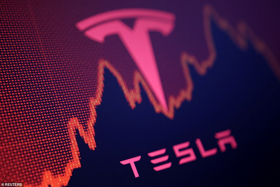 Tesla sales in Britain plummet amid Musk backlash