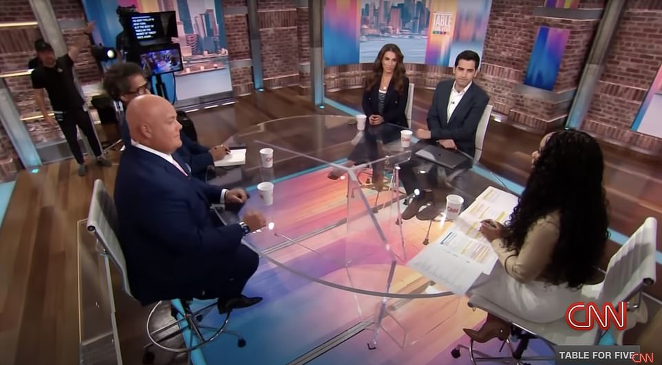 The View's co-host slams Kamala Harris, citing out-of-touch interview