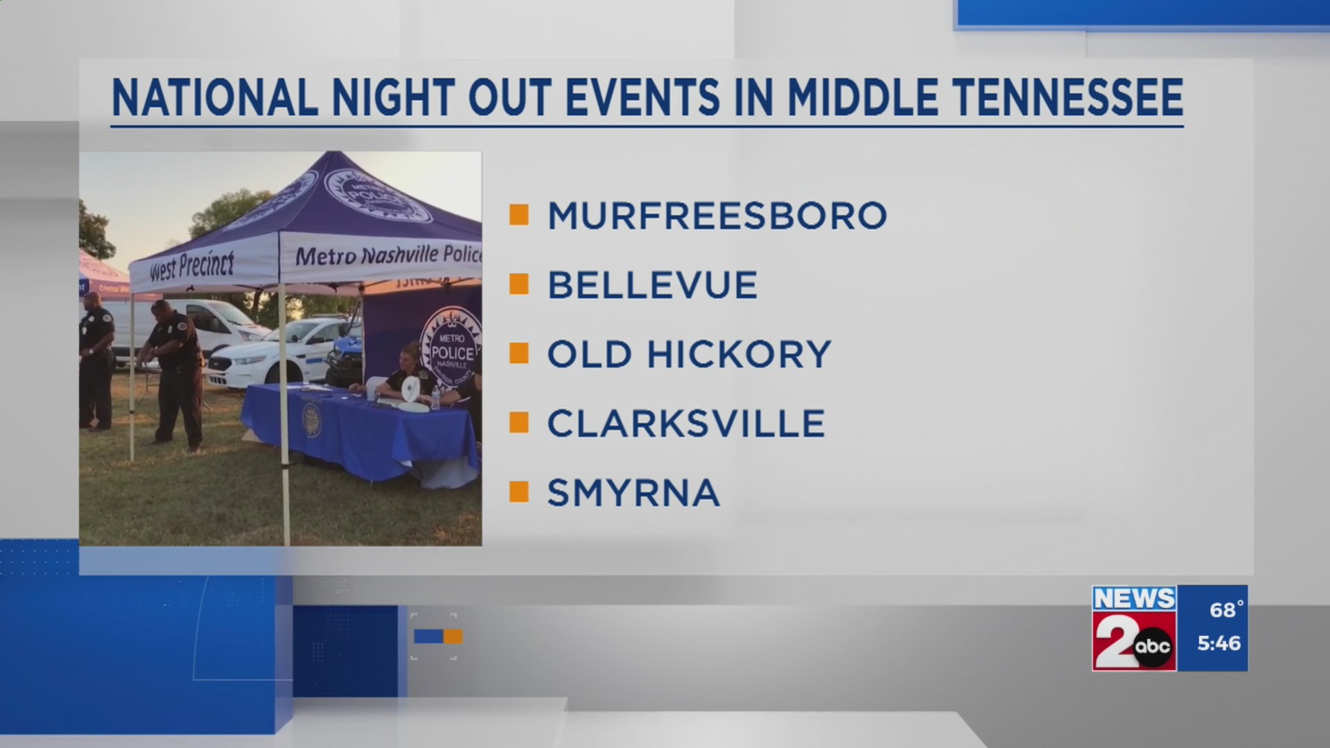 National Night Out events in Middle TN