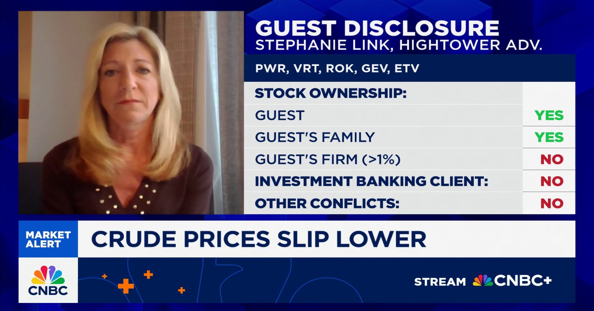 Stephanie Link: Expect market volatility for the next two months but ...