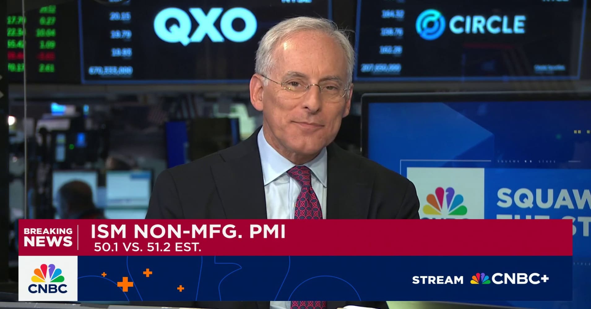 Goldman Sachs' David Kostin: Large percentage topline index return is ...