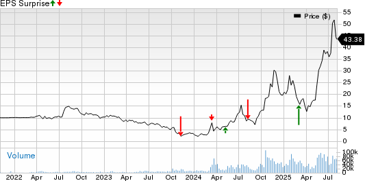 Should You Buy, Sell, or Hold NuScale Power Stock Before Q2 Earnings?