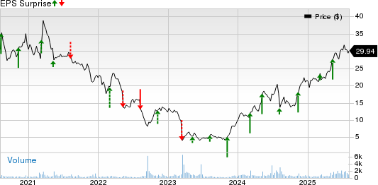 American Public to Report Q2 Earnings: Here's What You Must Know
