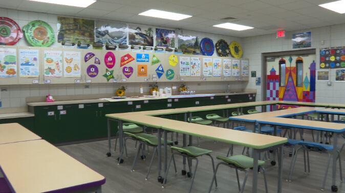 Patronis Elementary unveils new art room