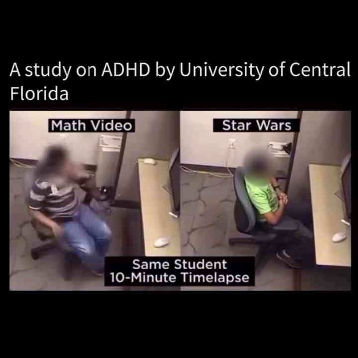Video Shows How ADHD Affects Children