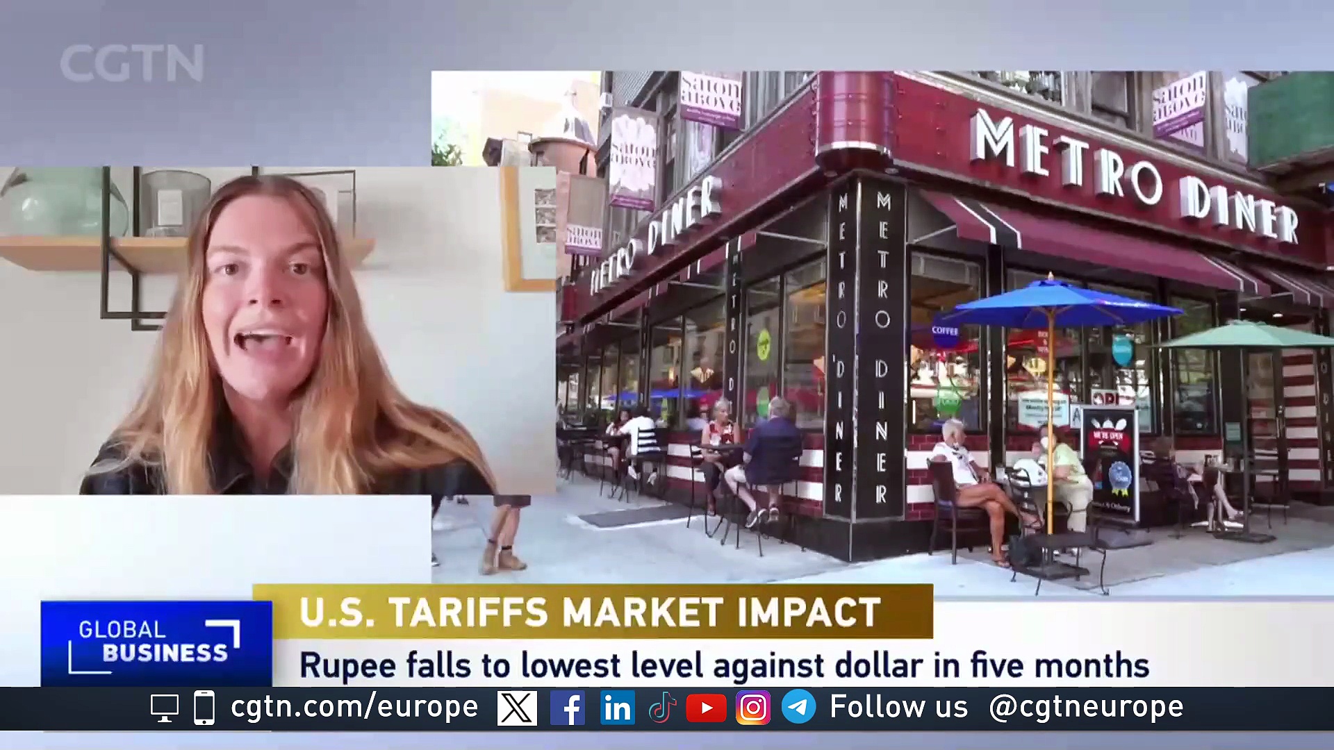 How are the global markets affected by US tariffs and earnings season?