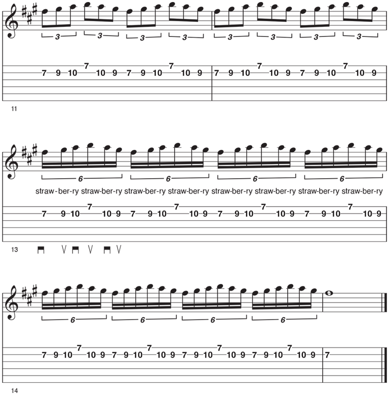 Metronome magic: master your picking, improve timing, and build up ...