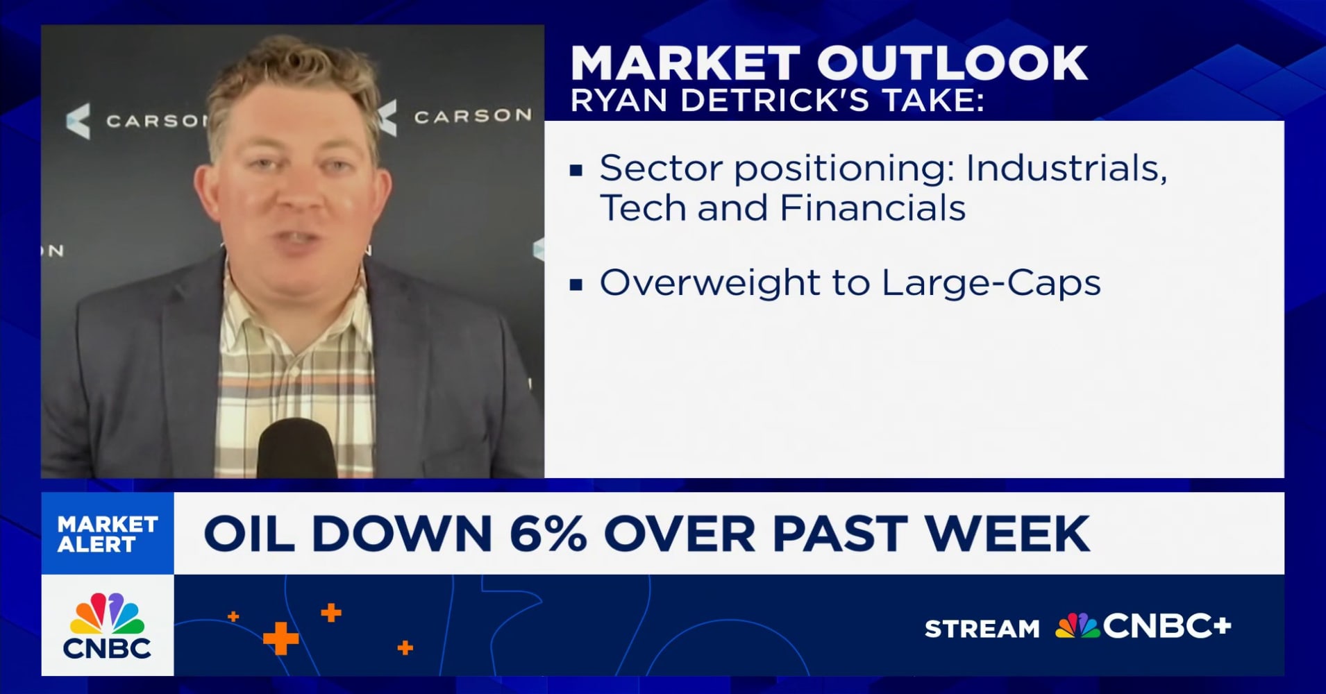 We're still in a global bull-market, but expect turbulence in August ...