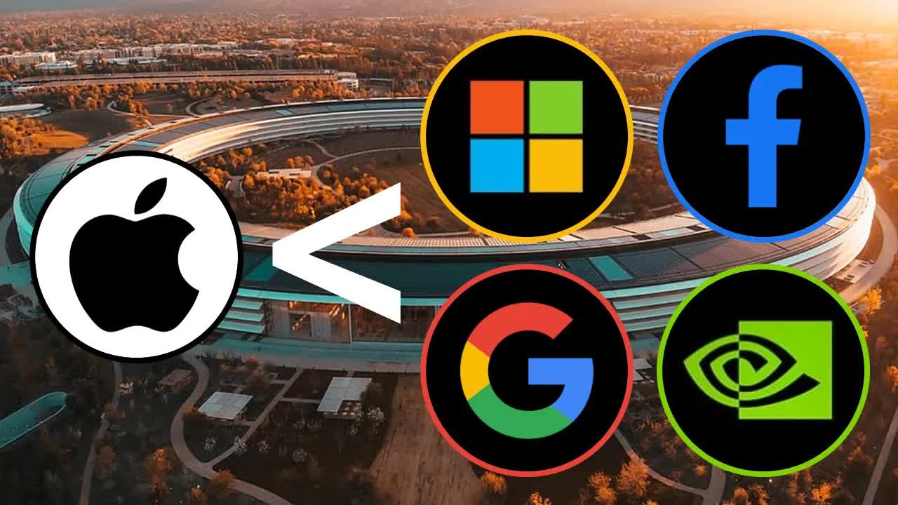 Apple does not overprice their products | Change my mind