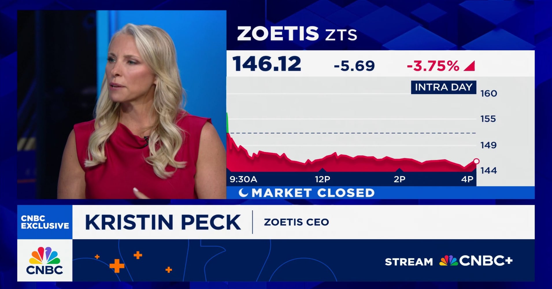 Zoetis CEO: It's unclear if animal health will be a part of ...
