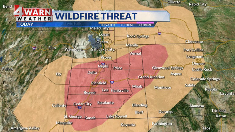 Critical fire threat holds through the week