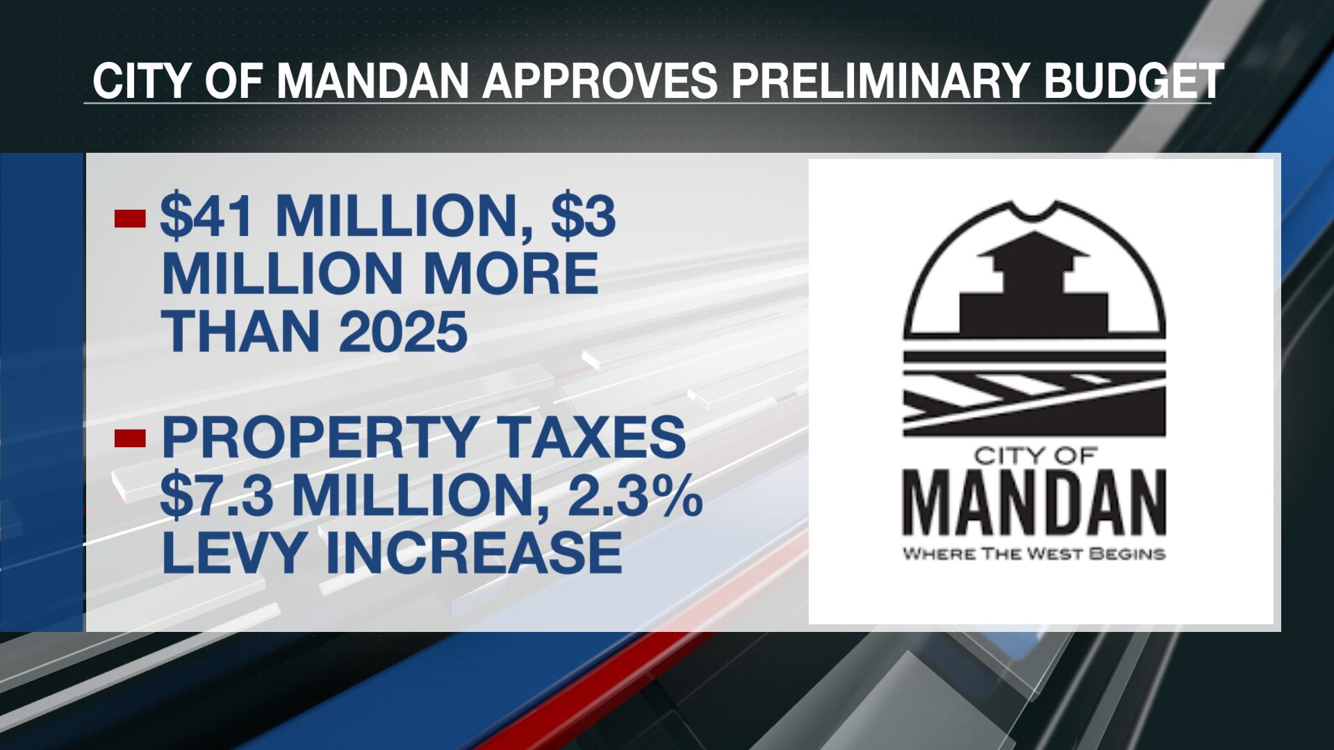 Mandan approves preliminary budget