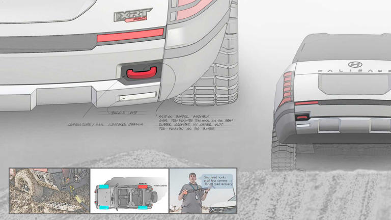 Hyundai's Secret Weapon: The XRT PRO Palisade's Rear Electronically ...