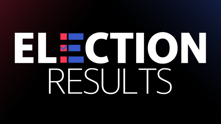 Latest voting results for Aug. 5 elections in Benton, Franklin, Walla ...
