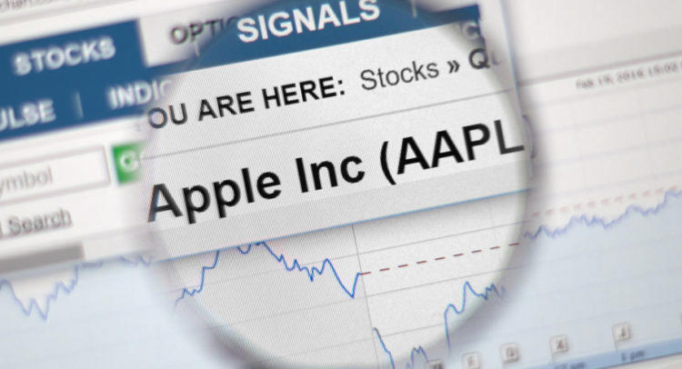 Apple preparing screen upgrades for MacBook, iPad products, Bloomberg ...