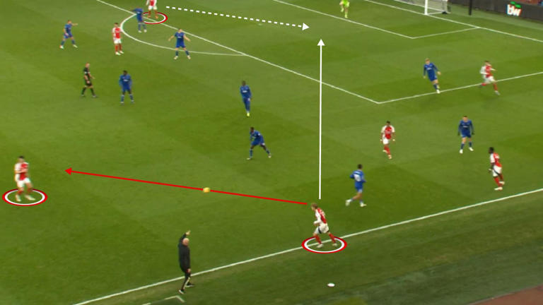 Bring back the Delap delivery - how to make throw-ins a weapon