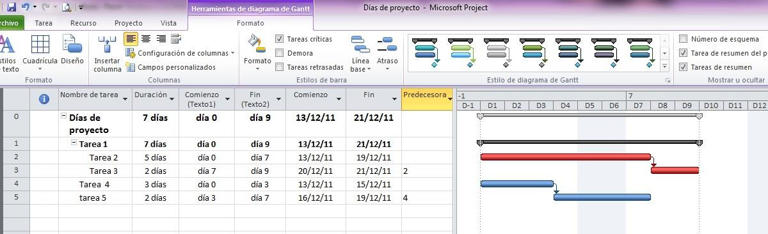 Cómo crear cronogramas en Microsoft Project paso a paso